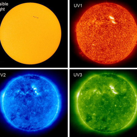 The Sun - Christian Leaders Institute